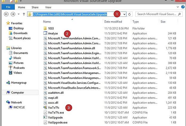 Setting up team alerts with TFS 2012 Setting up team alerts with TFS 2012