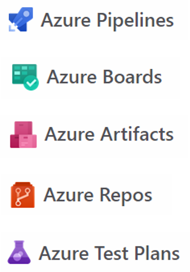 Azure DevOps: A Modern DevOps Cloud Platform