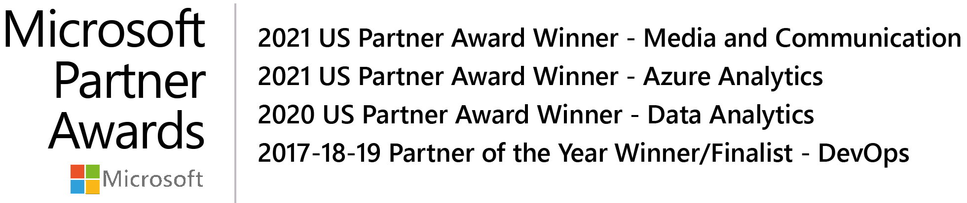 From Possibility to Impact – Designing High-Value GenAI Use Cases