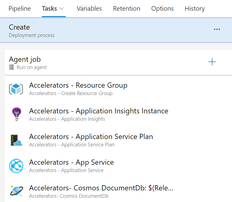InCycle Core DevOps Accelerators