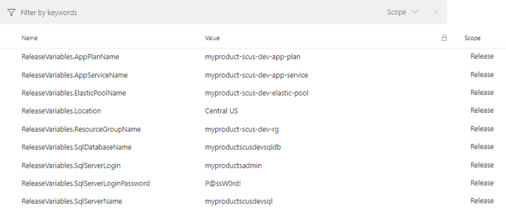 InCycle Advanced DevOps Accelerators InCycle Advanced DevOps Accelerators