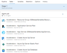 InCycle Advanced DevOps Accelerators