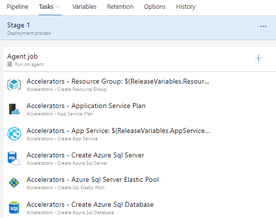 InCycle Advanced DevOps Accelerators