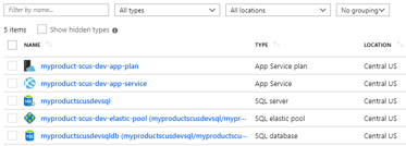 InCycle Advanced DevOps Accelerators