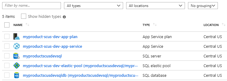 InCycle Advanced DevOps Accelerators InCycle Advanced DevOps Accelerators